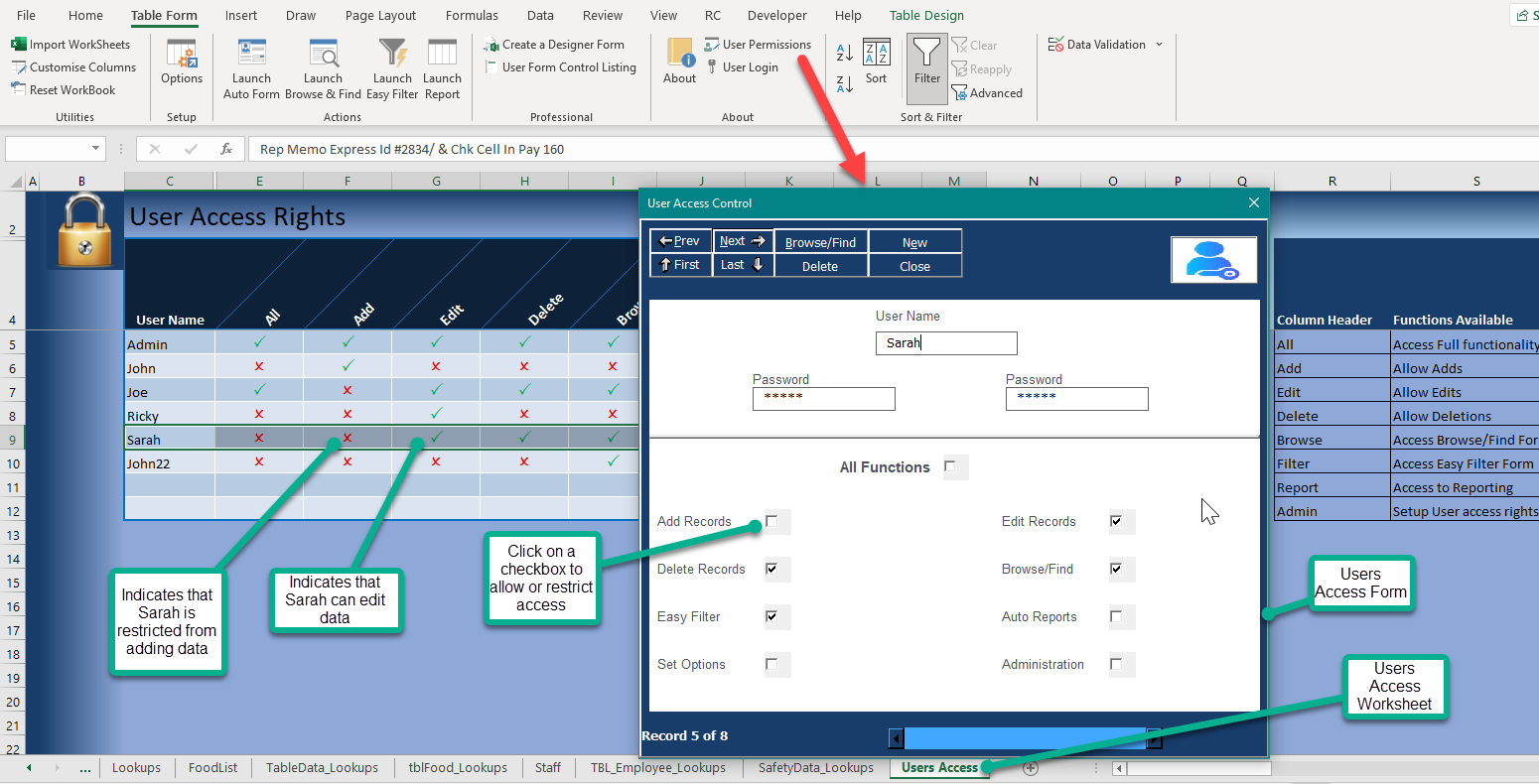 057Administraion and User access