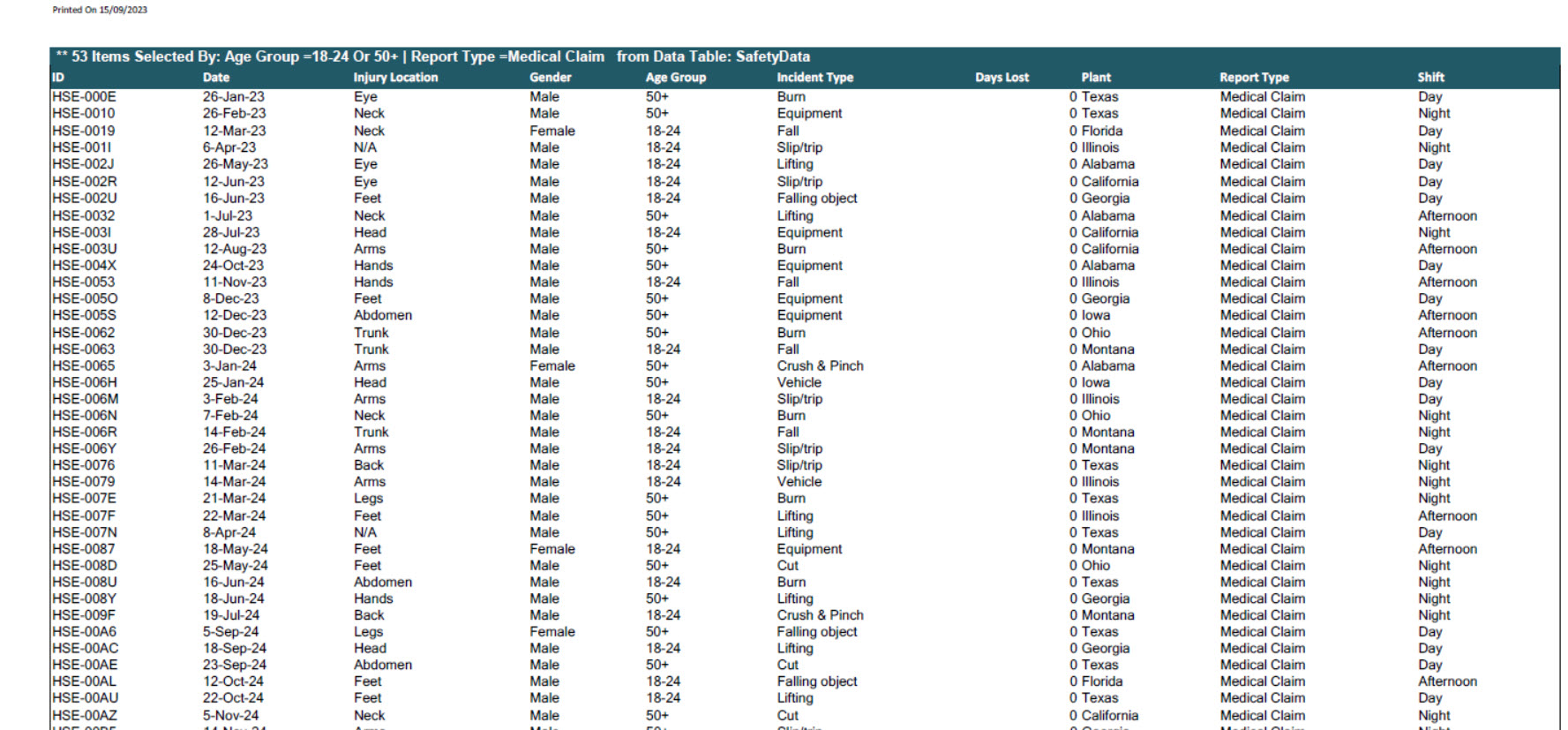 Auto ExcelForms – Source for auto generated, customisable Excel userforms